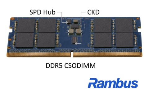 Rambus Expands Memory Interface Chip for High-Performance PC