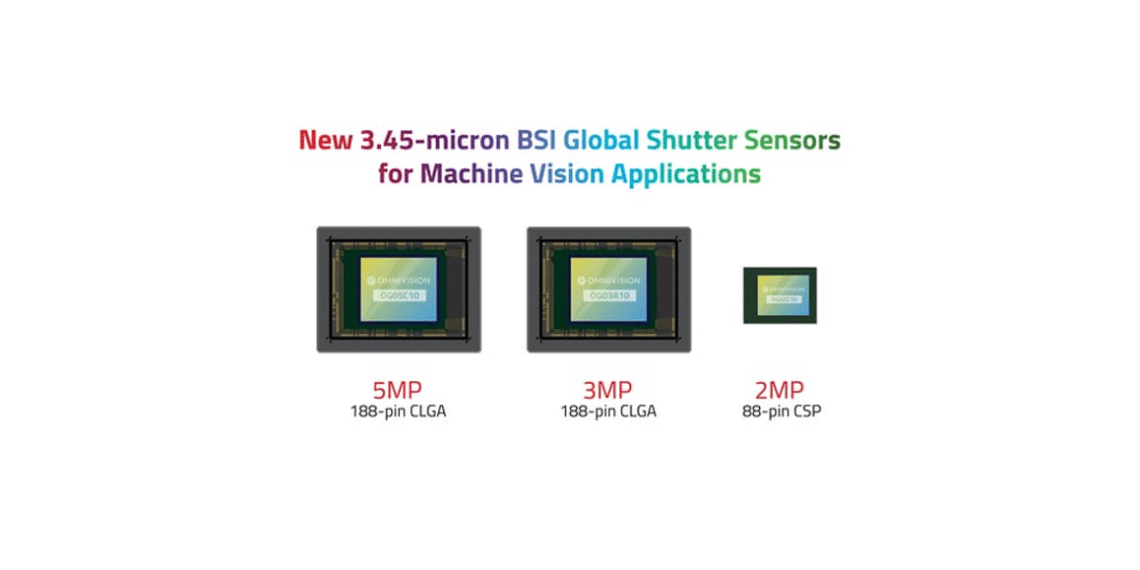 OMNIVISION Introduces 12MP Sensor for ADAS and New Machine